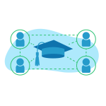 Building Your PLN – Courses & PD